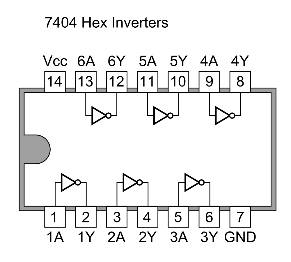 7404 IC Price In BD